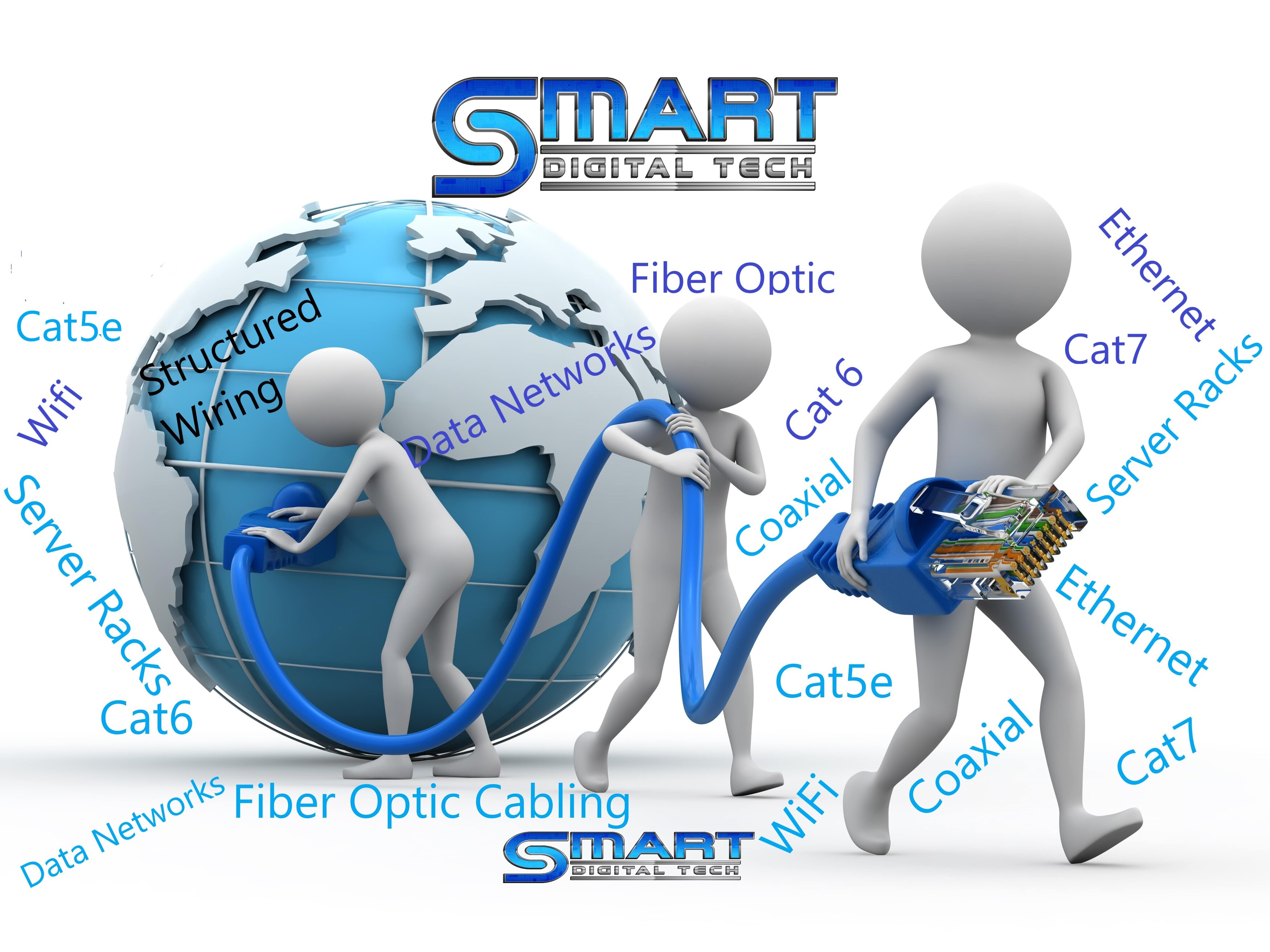 Professional Network Wiring Contractor | Commercial and Residential